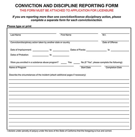 Employee Write Up Forms Format Types Guide And Tips