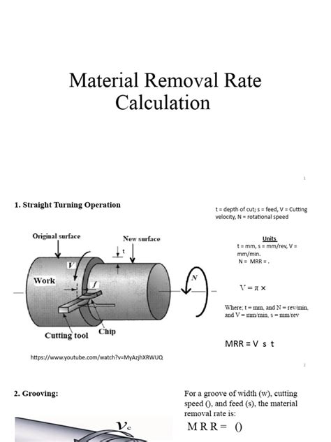 Calculation Of Mrr Pdf