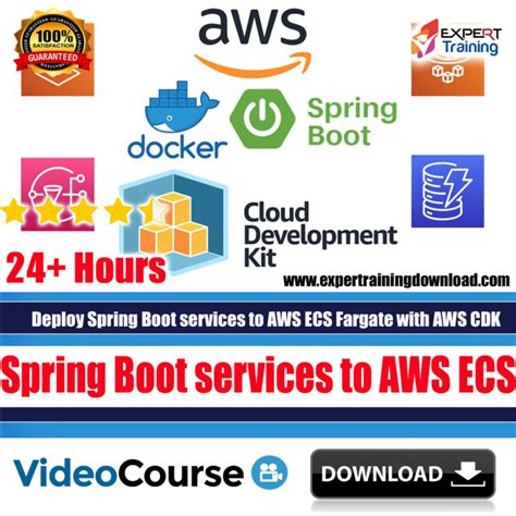 Deploy Spring Boot Services To Aws Ecs Fargate With Aws Cdk Expert