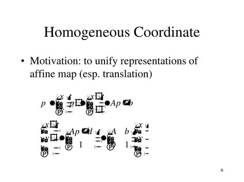 Ppt Homogeneous Coordinates And Transformation Powerpoint