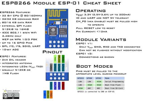 esp8266 usb adapter pinout a detailed guide
