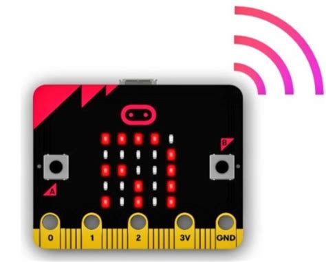 Microbit Components