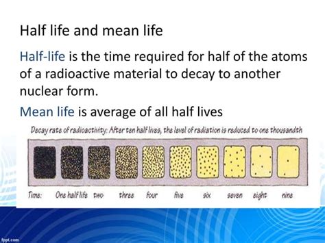 Radioactivity Ppt Pptx