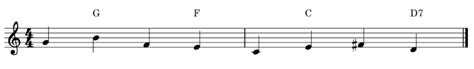Syncopation In Music The Key To Better Rhythms Composer Code