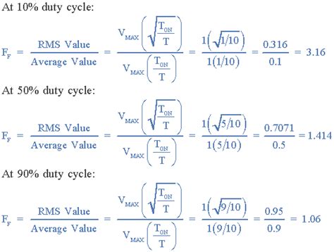 Form Factor Of An Electrical Periodic Waveform