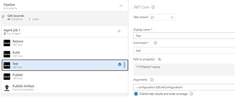 Core Should I Run Dotnet Publish On Test Projects In Build Pipeline If I Want To Run