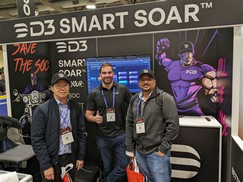 D3 Security On Linkedin Sector Soar Cybersecurity Threatresponse D3security