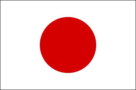 The Best Videos To Watch For Your Oconus Pcs Spousehood