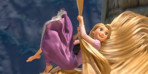 Oldest Disney Princesses Ranked