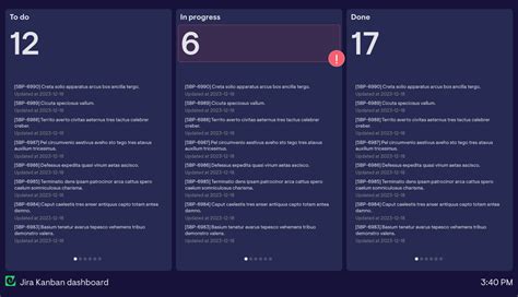 Jira Dashboard Wallboard At Jason Snider Blog