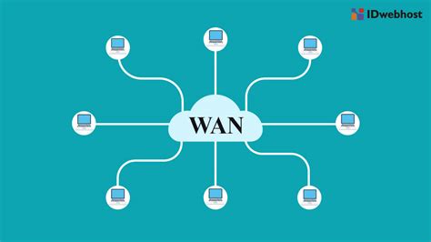 Apa Itu Jaringan Wan Cari Tahu Cara Kerja Dan Kelebihannya Ini