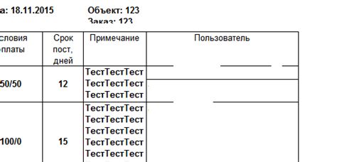 Reporting Services Different Cell Width And Height Stack Overflow