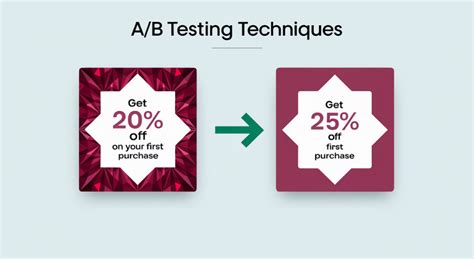 Social Media Ad Performance Analysis A Complete Guide
