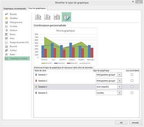 Graphique Combiné Excel Excel Québec