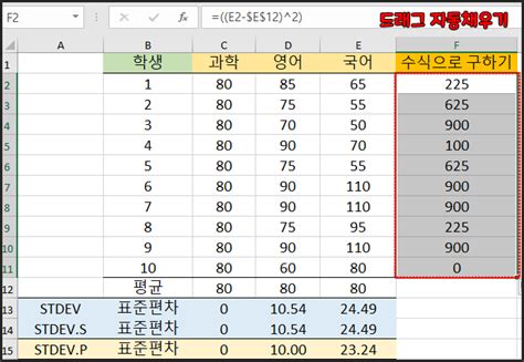 엑셀 표준편차 계산 그래프에 표시 stdev p vs stdev s 네이버 블로그