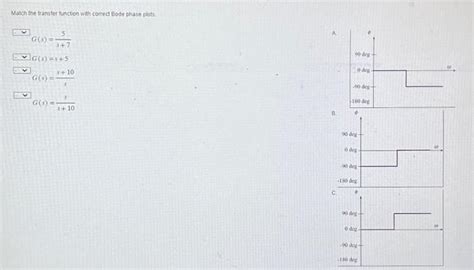 Solved Match The Transter Function With Correct Bode Phase