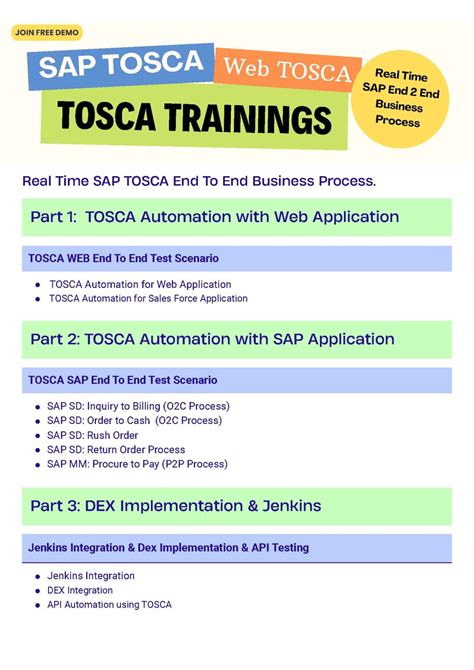 Tosca Sap Automation Testing By Govind On Linkedin Updatemanualtestingskillsautomation Tosca Sap Automation Testing By Govind On Linkedin Updatemanualtestingskillsautomation