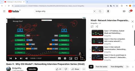 Mohit Yadav On Linkedin Networking Learning Professionalgrowth Networkingfundamentals