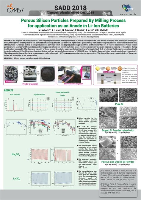 Pdf Porous Silicon Particles Prepared By Milling Process For Application As An Anode In Li Ion