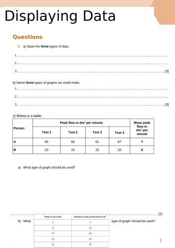 Displaying Results Teaching Resources