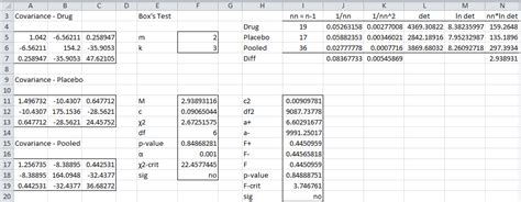 Hotelling Unequal Covariance Real Statistics Using Excel