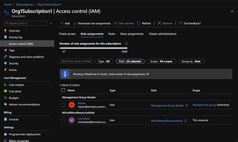 Deconstructing Azure Access Management Using RBAC Blog Tenable