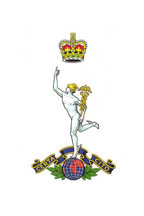 Cap Badge History Royal Signals Museum