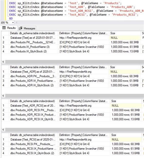 Blog Brent Ozar Unlimited®