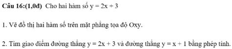Solved CÃ¢u 16 1 0 Ä‘iáƒm Cho Hai HÃ M Sá‘ Y Zx 3 1 Váº½ Ä‘á