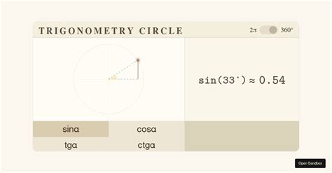 React Draggable Examples Codesandbox