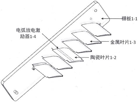 利用电弧放电等离子体激励器调控超音速压气机层流叶型激波 边界层干扰的方法与装置与流程