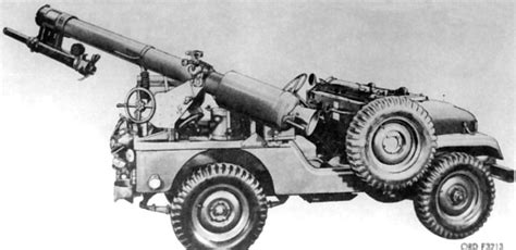 Warwheelsnet M38a1d Jeep With M2829 Davy Crockett Tactical