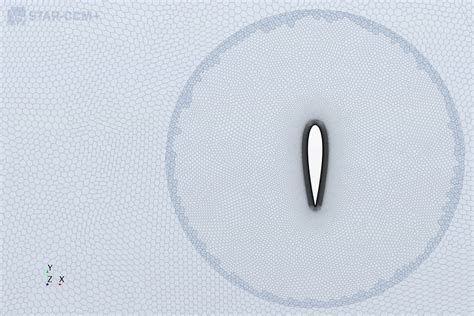 3 Overset Mesh Used In The Current Cfd Investigation Download Scientific Diagram