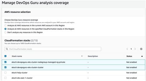 automate container anomaly monitoring of amazon elastic kubernetes service clusters with amazon