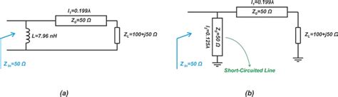 Introduction To Impedance Matching Using Transmission Line Elements Technical Articles