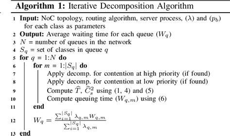 Figure 4 From Analytical Performance Modeling Of Nocs Under Priority Arbitration And Bursty
