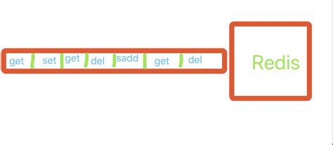 02 Api的使用 刘清政 博客园