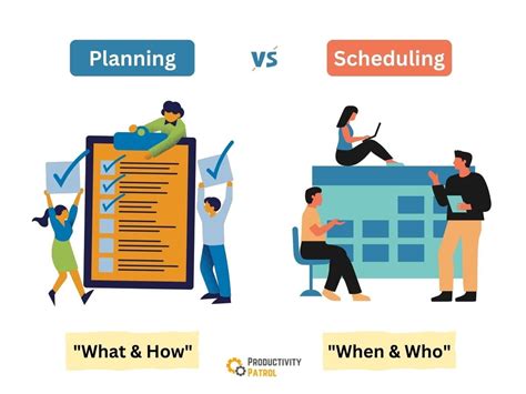 Time Management Demystified Planning Vs Scheduling
