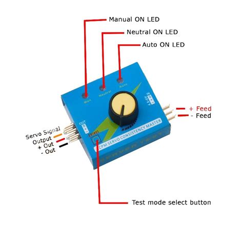 Digital Multi Servo Tester Esc Ccpm Consistency Master Speed Control Indias Largest