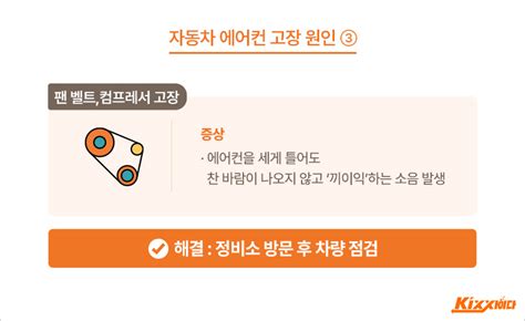자동차 에어컨 점검사항 에어컨 필터 교체주기와 방법까지 총정리 킥스사이다 Kixx 엔진오일 블로그