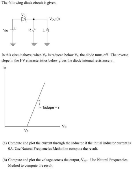 Solved The Following Diode Circuit Is Given In This Circuit Chegg Com