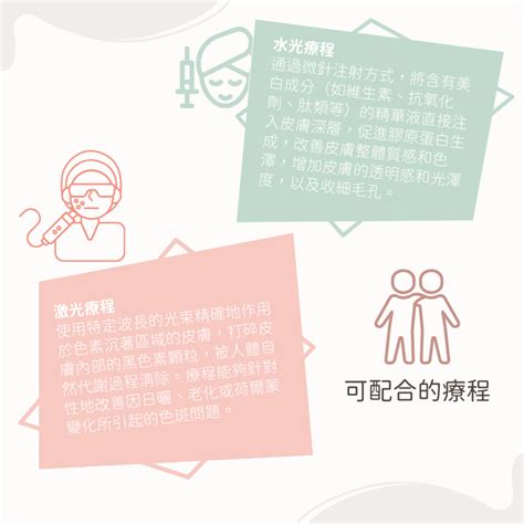 【醫學美容小知識】（2025更新版）美白成分深入解析，全方位亮白之道 Precise Medical Aesthetics