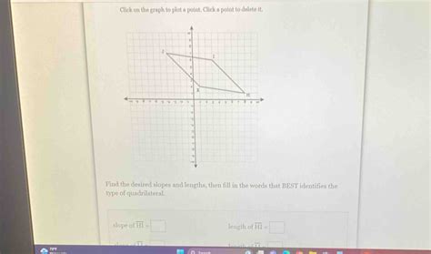Click On The Graph To Plot A Point Click A Point To Delete It Find
