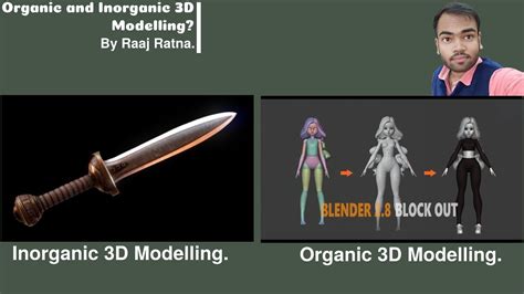 Organic And Inorganic Modelling Explained In Hindi YouTube