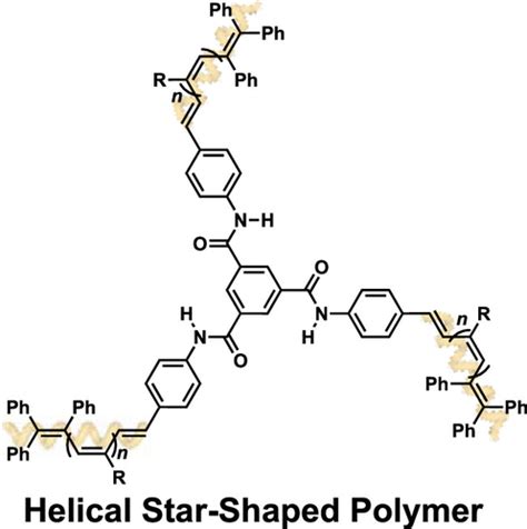 Star Shaped Polymers With Helical Polyacetylene Arms Comparison Of Solution And Solid State