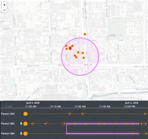 Visualize GPS Data Timelines With KronoGraph Cambridge Intelligence