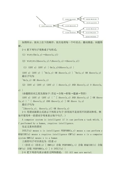 人工智能第二章知识表示方法
