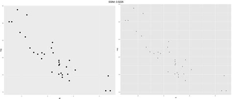 Aes Linetype Size Shape