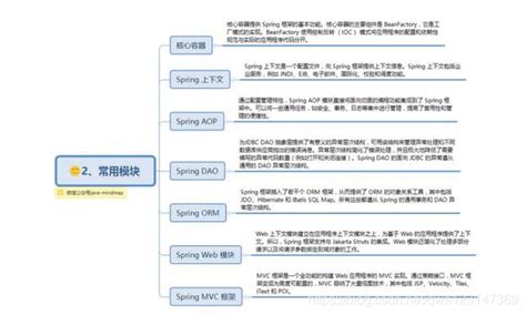 spring系列：核心组件 常用模块 主要包 常用注解等（一） spring体系包含的模块 csdn博客