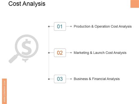 Cost Analysis Ppt PowerPoint Presentation Outline Topics